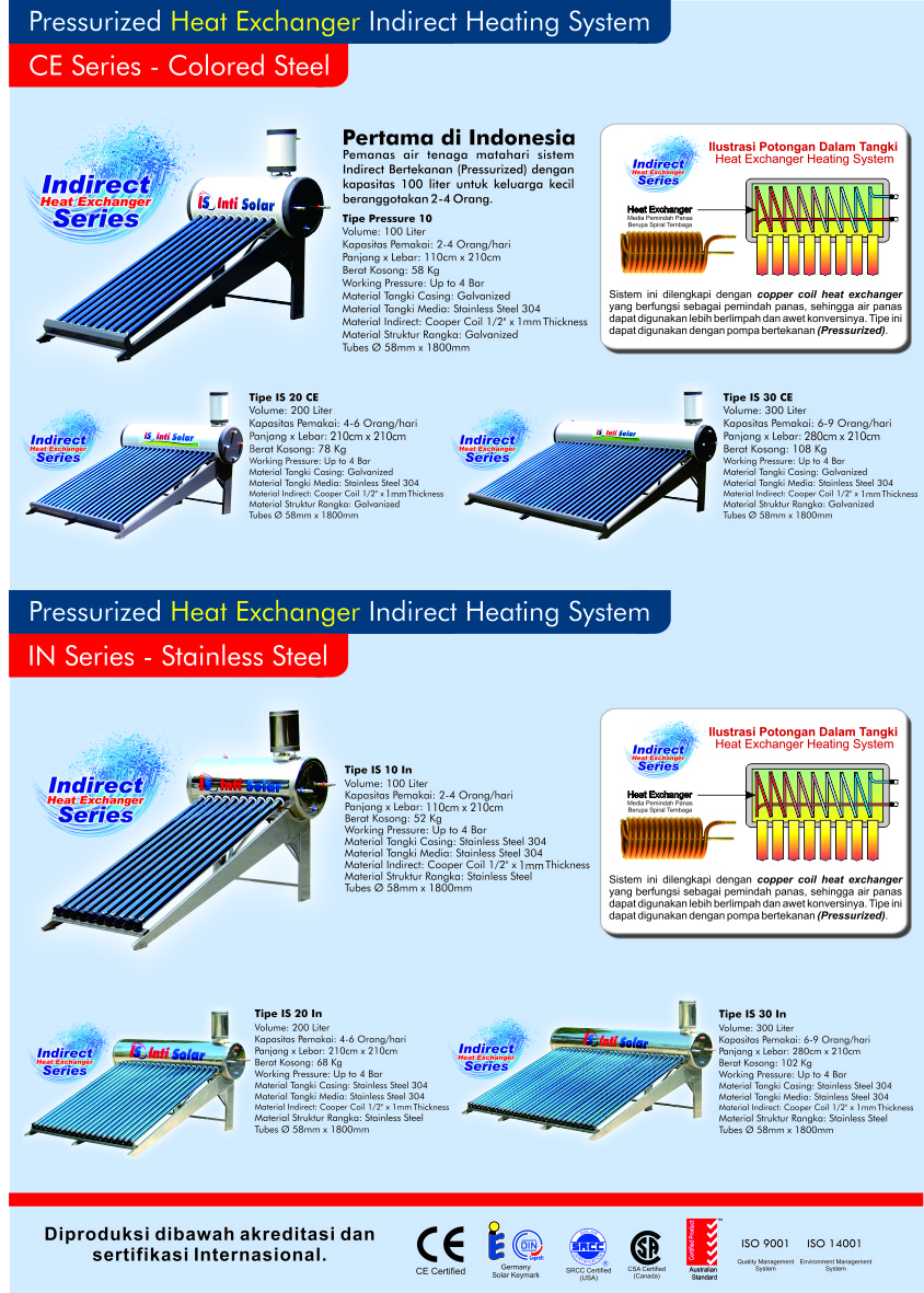 Brosur Inti Solar - Inti Solar